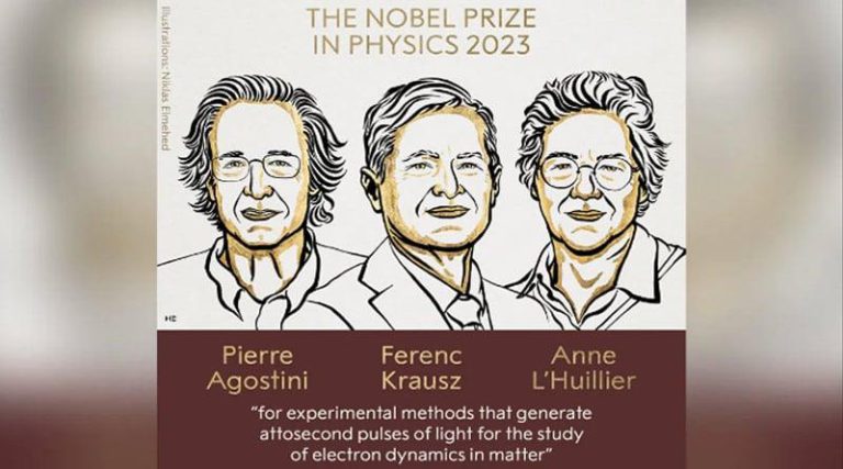 Nobel Prize in Physics for 2023 awarded to three exceptional scientists. | The Oligo News